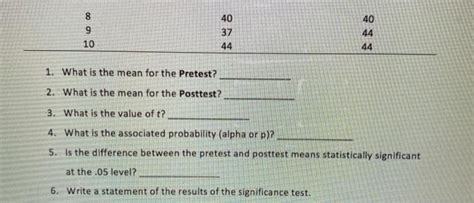 Solved Chapter 13 Paired Samples T Test 1 After Reading