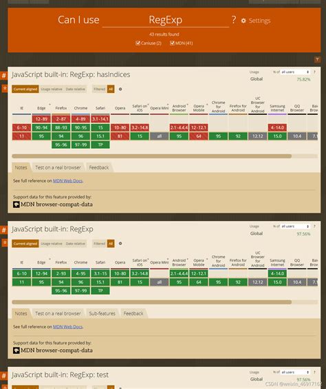 字符串方法replaceall的使用及替代方法replaceall Csdn博客