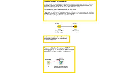 call a remote workflow as restful web service knime community hub