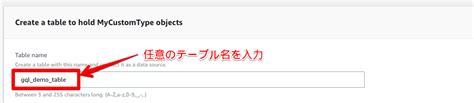 Appsyncでgraphqlを用いてdynamodbを操作する Aws Qiita