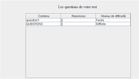 Java How To Get An Attribute From A List Stack Overflow