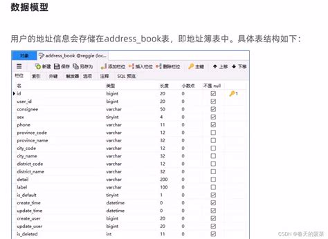 【java】【项目实战】 外卖八 产品展示、购物车、下单开发java外卖平台下单操作 Csdn博客