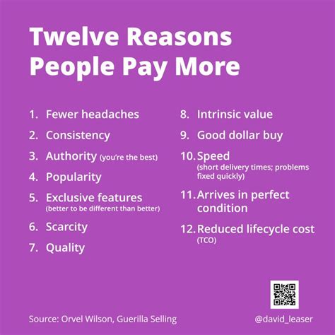 Why People Pay More With Orvel Wilson David Leaser Posted On The
