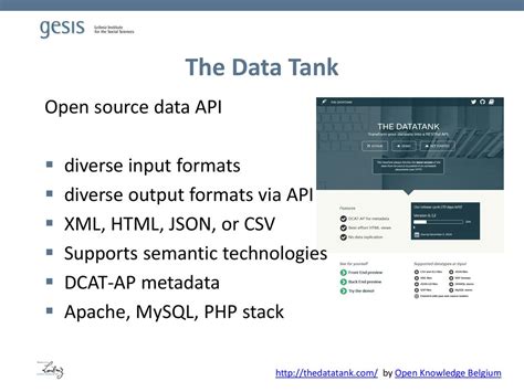 Enabling Direct Data Access To Social Science Research Data Ppt Download