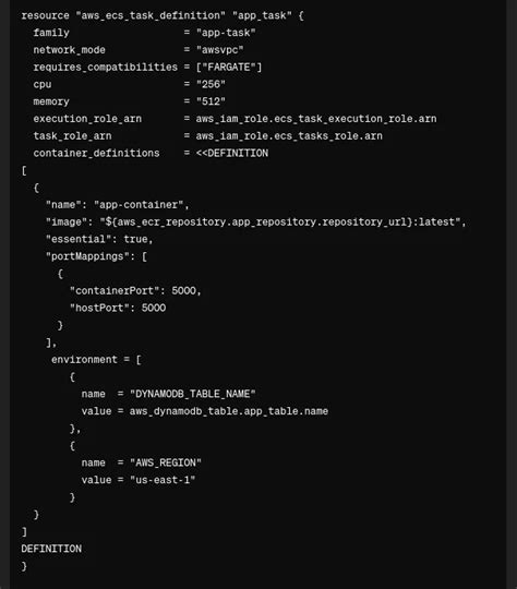 using llms to generate terraform code