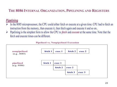 8086 Micro Processor And Mda 8086 Trainer Kit Pptx
