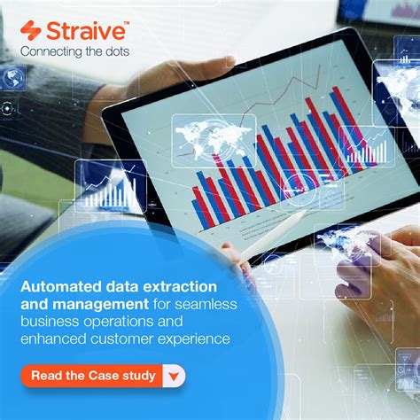 Straive Straive Twitter