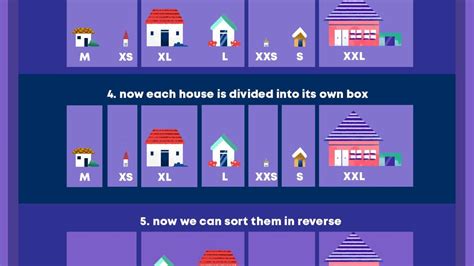 “coding Strip” Uses Comic Strip To Teach Coding Waterloo News