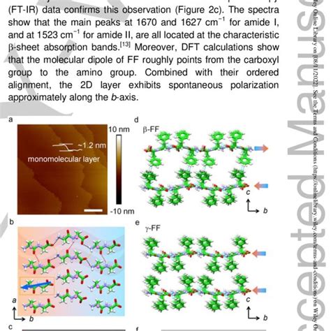 A B Sem Images C D Xrd Patterns E F Schematic Models Of Ff Download Scientific