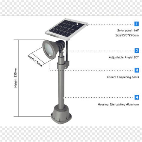 Technology Lighting Technology Electronics Computer Hardware Png