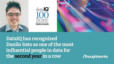 andrew soane on linkedin dataiq100 data ai
