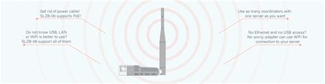 Understanding Difference Zigbee Zigbeewifi Zigbee2mqtt Zigbee