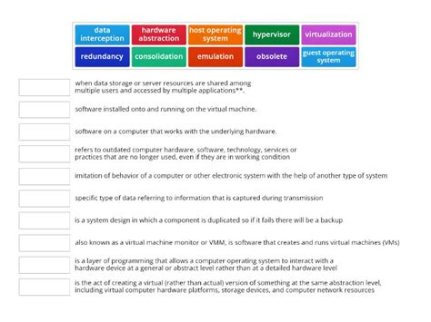 Virtualization Vs Emulation Match Up