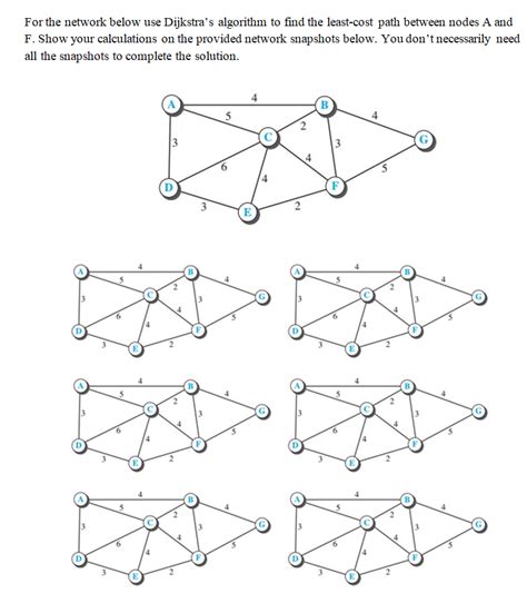 Solved For The Network Below Use Dijkstra S Algorithm To Chegg