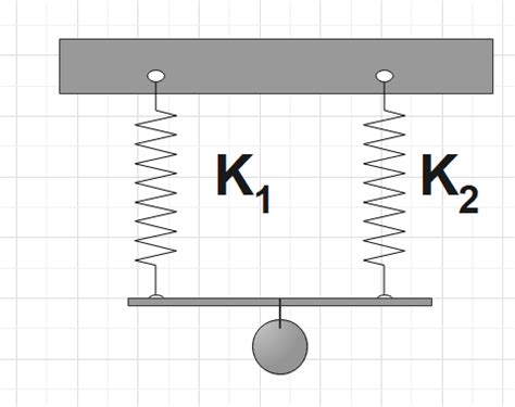 What Is The Spring Constant In Parallel Connection And Series Connection