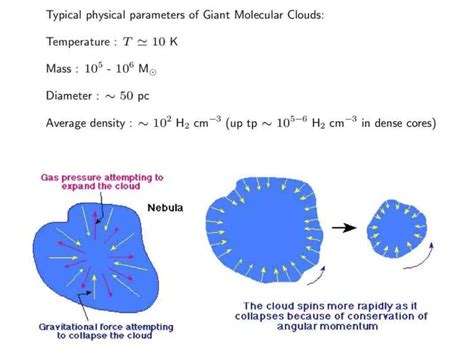Equations Of Stellar Structure Part7pptx