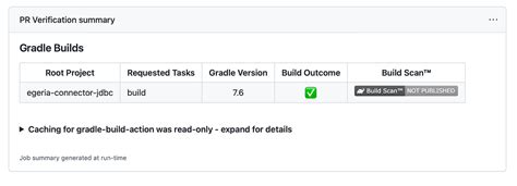 Githug Gradle Action Build Scan Not Published Help Discuss Gradle Forums