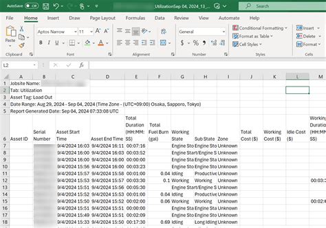 utilization insights report