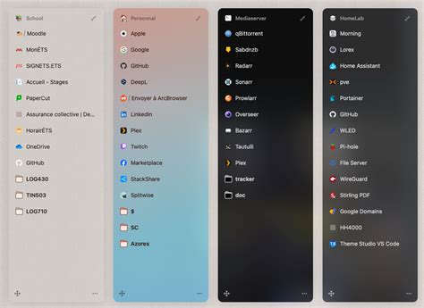 Another Rate My Arc Setup Do I Need Another Space R Arcbrowser