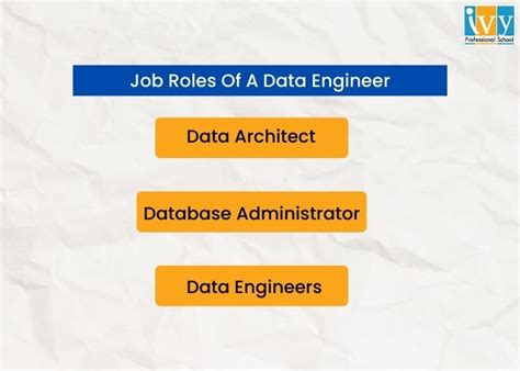 ivy professional school official blog what is data engineering a easy pathway for you