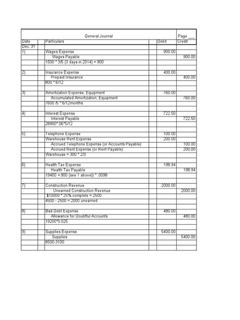 Answer U1a6 Practice Exercise Adjusting Entries Pdf
