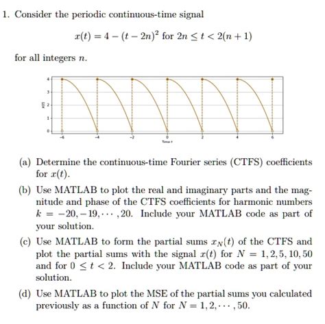 solved consider the periodic continuous time signal x t 4 t 2n