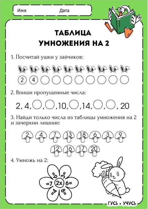 умножение Умножение Математика для второго класса Школьные мероприятия