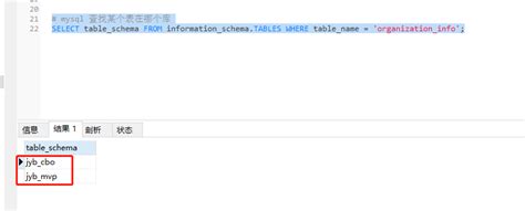 Mysql 知道表名怎么去查找在那个数据库？ 西西cc 博客园
