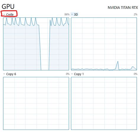 When Using GPU Computing The Number Of CUDA Cores Is 0 And The GPU Utilization Is 1 4