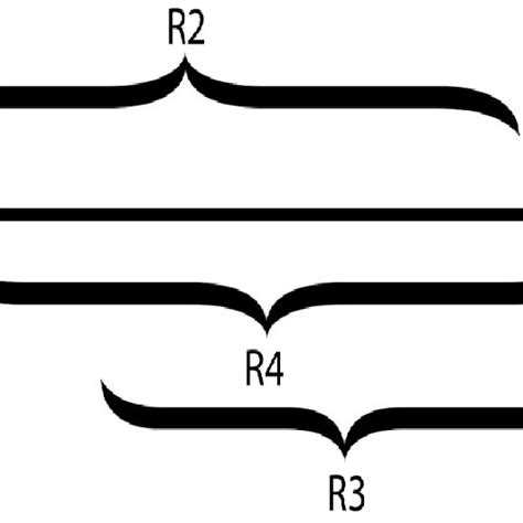 Algorithm For Calculating The Voltage On The Buffer Storage Depending