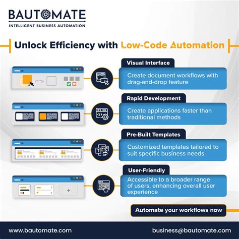 Bautomate Ai Powered Process Automation Solution On Linkedin Bautomate Intelligent Business