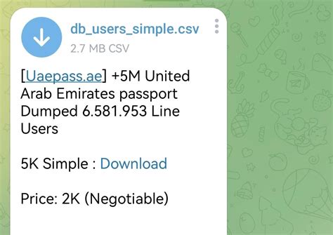 Ahmad El Fanagely On Linkedin Hacking Leaks Breach Redteam Pentest Pentesting