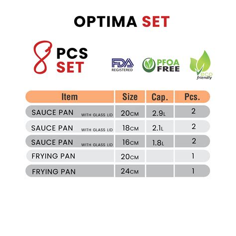 Induction Optima Set Kitchen King Cookware