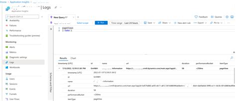 Power Apps Application Insights Query Telemetry Data Rajeev