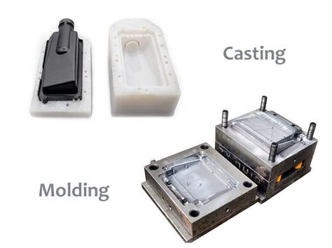 Comprehensive Understanding Ejection System In Injection Molding