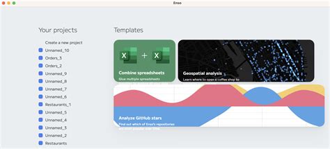 Welcome Screen Regressions · Issue 5963 · Enso Orgenso · Github