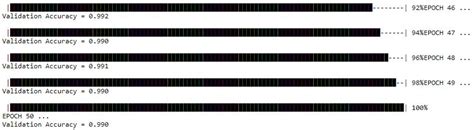 GitHub Myresearch Ai CarND Traffic Sign Classifier Project Multi Class Classification Of