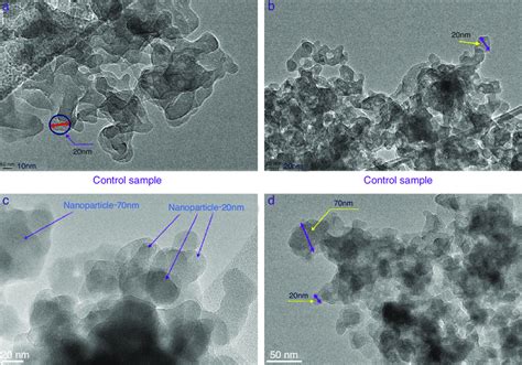 TEM Images Of SiO 2 Nanoparticles At Initial A And B And Irradiated Download Scientific