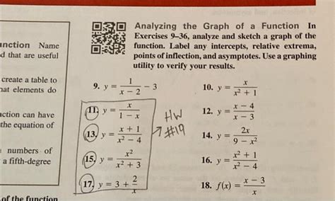 Solved Analyzing The Graph Of A Function In Exercises Chegg