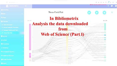 In Bibliometrix Analysis The Data Downloaded From Web Of Science Part 1 Youtube