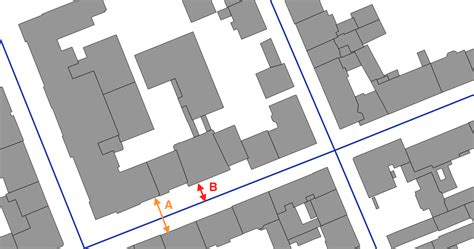 calculating the distance between polygons and polygons or polygons and
