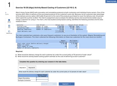 Solved Exercise 10 30 Algo Activity Based Costing Of