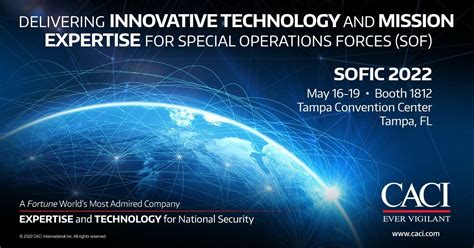 Kristin Dufrene Cpp Apmp Fellow On Linkedin Sofic Agile Itsm