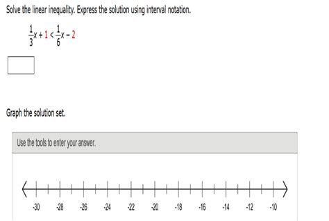 Solved Solve The Linear Inequality Express The Solution Chegg