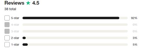 Acoustic Diffusers Acoustic Sound Diffuser Panels Decibel Shop