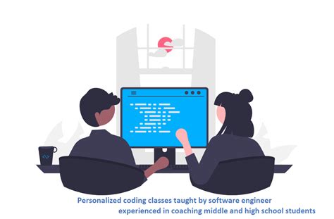 code your dreams added a new photo — in code your dreams