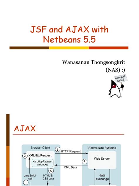 Jsf And Ajax With Netbeans 55 Wanasanan Thongsongkrit Nas Pdf
