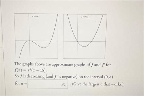 solved the graphs above are approximate graphs of f and f′