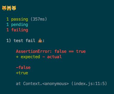 Npm Emoji Reporter Skypack