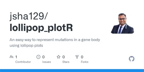 Lollipopplotrlollipopplotr At Main · Jsha129lollipopplotr · Github